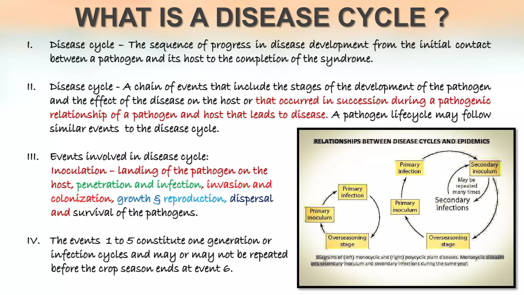 Disease cycle in plant diseases | PDF