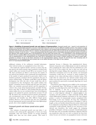 Disease dynamics in a specialized parasite of ant | PDF