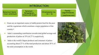 Disease name and their control of gram | PPTX