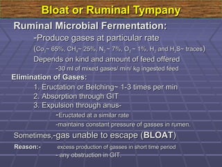 Nutritional management of diseases of livestock | PPT