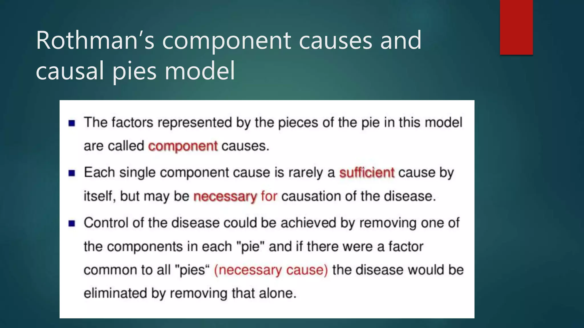 Disease Occurence.pptx