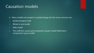 Disease Occurence.pptx