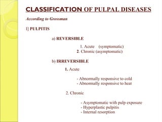 Disease of Dental Pulp powerpoint presentation | PPT