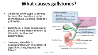 Disease of gall bladder | PPTX