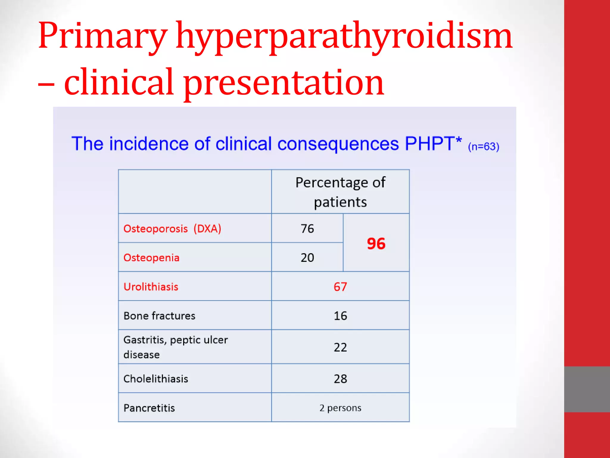 disease of parathyroid & Surgical management/ treatment (BASIC ...