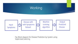 Disease prediction using machine learning | PPTX