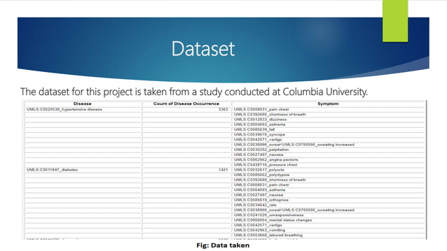 Disease prediction using machine learning | PPTX | Technology & Computing