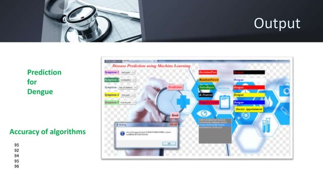 Disease Prediction And Doctor Appointment system | PPTX | Infectious ...