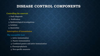 Disease Prevention and control.pptx