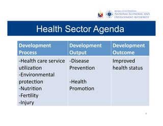 Disease Prevention and Health Care Promotion in the Philippine ...