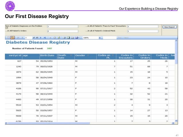 An Overview of Disease Registries