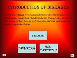 Diseases | PPT