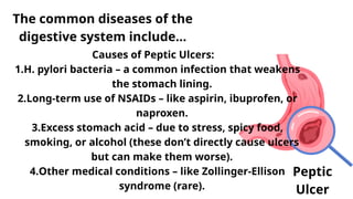 DIFFERENTSDISEASESOFDIGESTIVESYSTEM.pptx