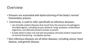 Diseases 1.ppt