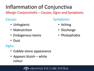 Diseases and Disorders of Conjunctiva.pptx