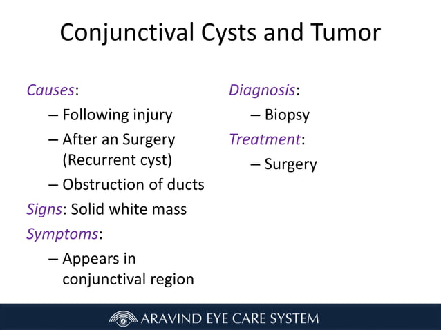 Diseases and Disorders of Conjunctiva.pptx