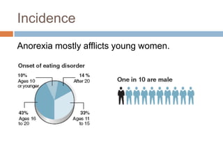Diseases case studies | PPTX