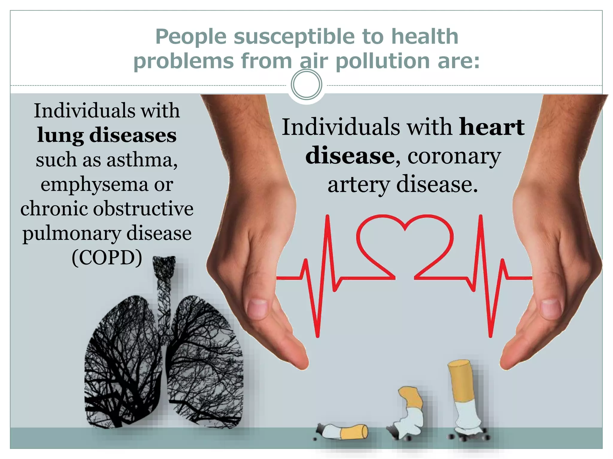 Diseases caused by air pollution | PPSX