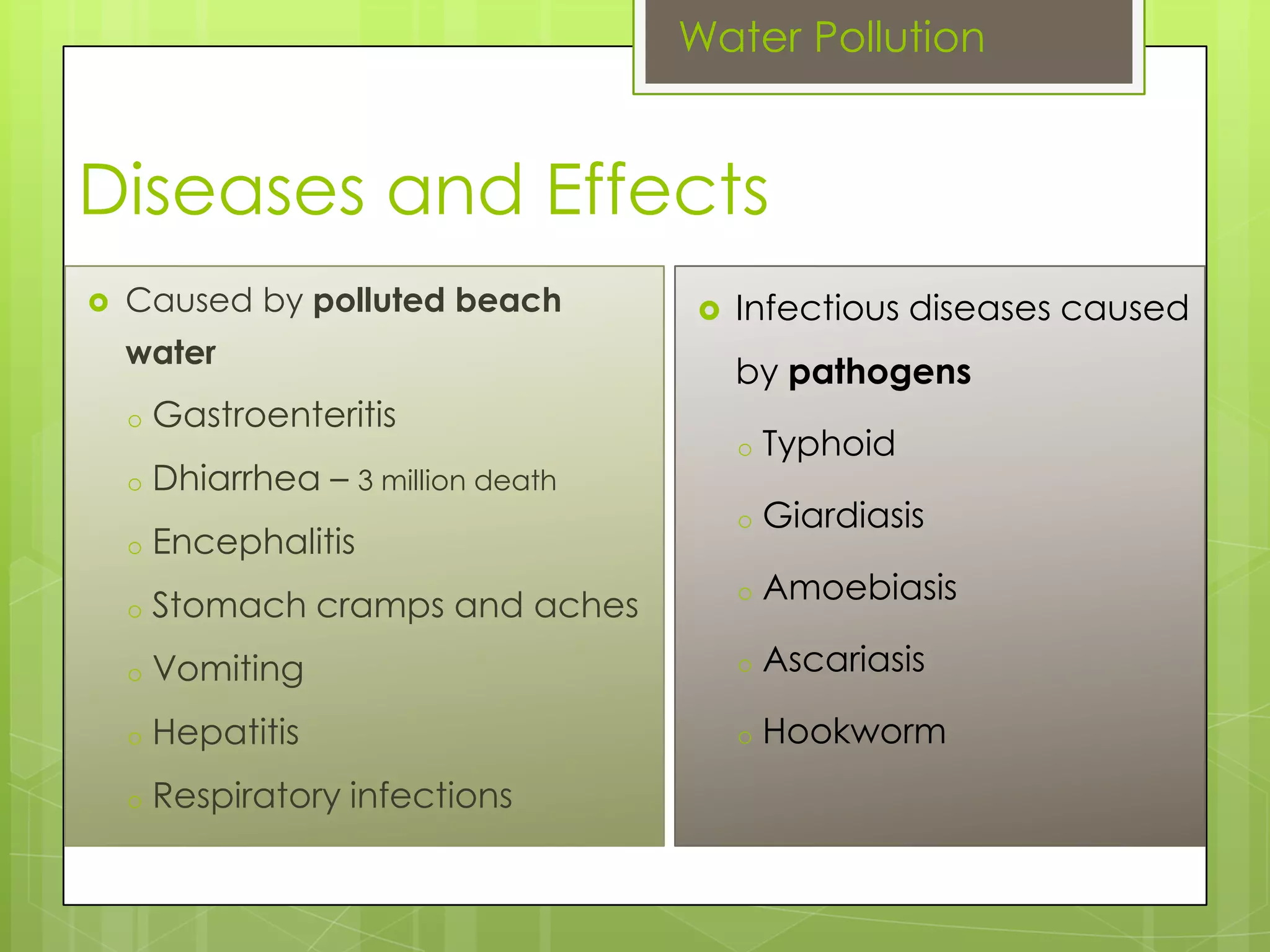 Diseases caused by pollution | PPTX
