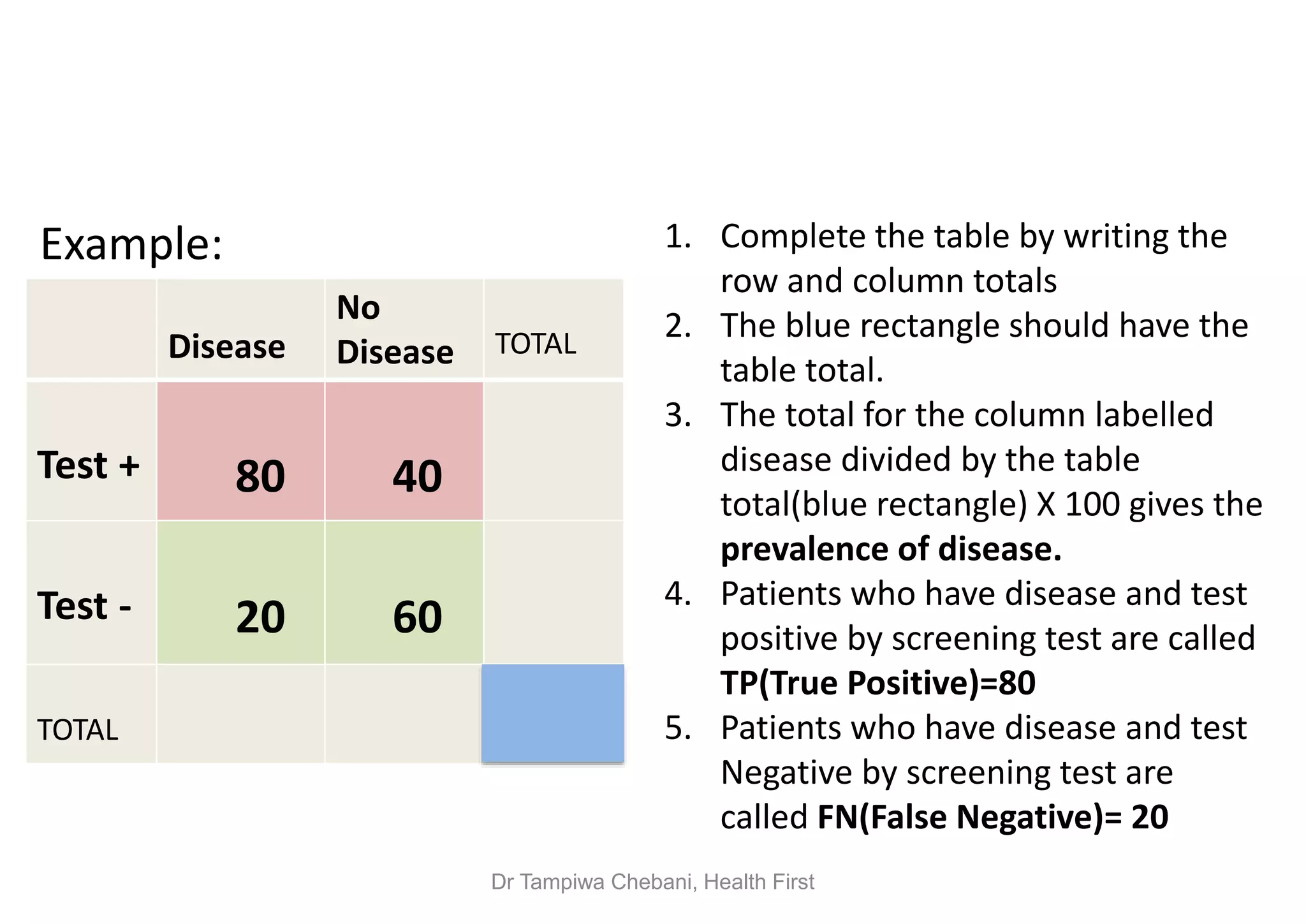 Disease screening and screening test validity | PPT