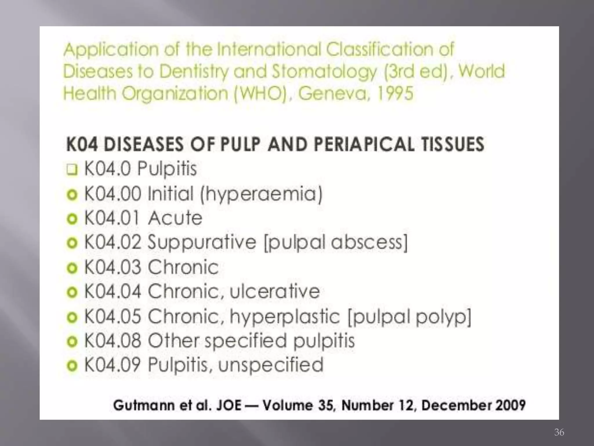 Diseases for pulp and periapical tissues | PPTX