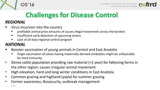 OS16 - 2.P1.b FMD Disease Risk Assessment and Progress on Risk-Based ...