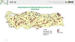 OS16 - 2.P1.b FMD Disease Risk Assessment and Progress on Risk-Based ...