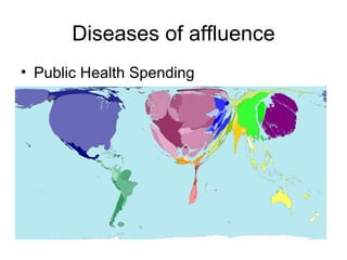 Diseases Of Affluence | PPT