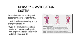 Diseases of Aorta Echocardiography assessment .pptx