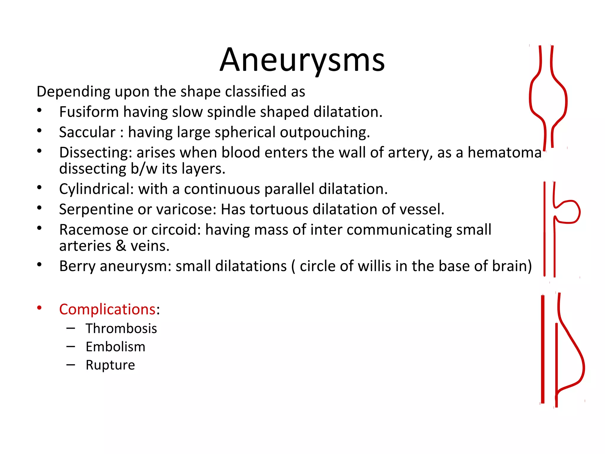 Diseases of blood vessels | PPT
