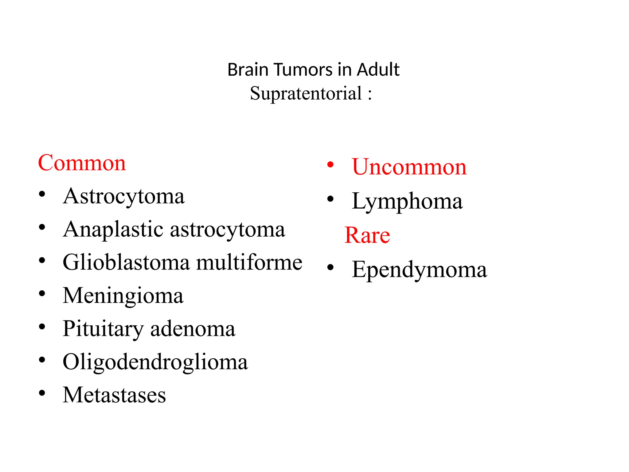 Diseases of Brain tumer classification of brain tumor | PPT