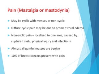 Diseases of Breast.pptx