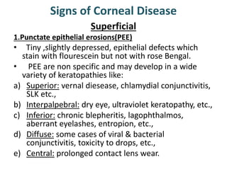 DISEASES OF CORNEA---5.pptx