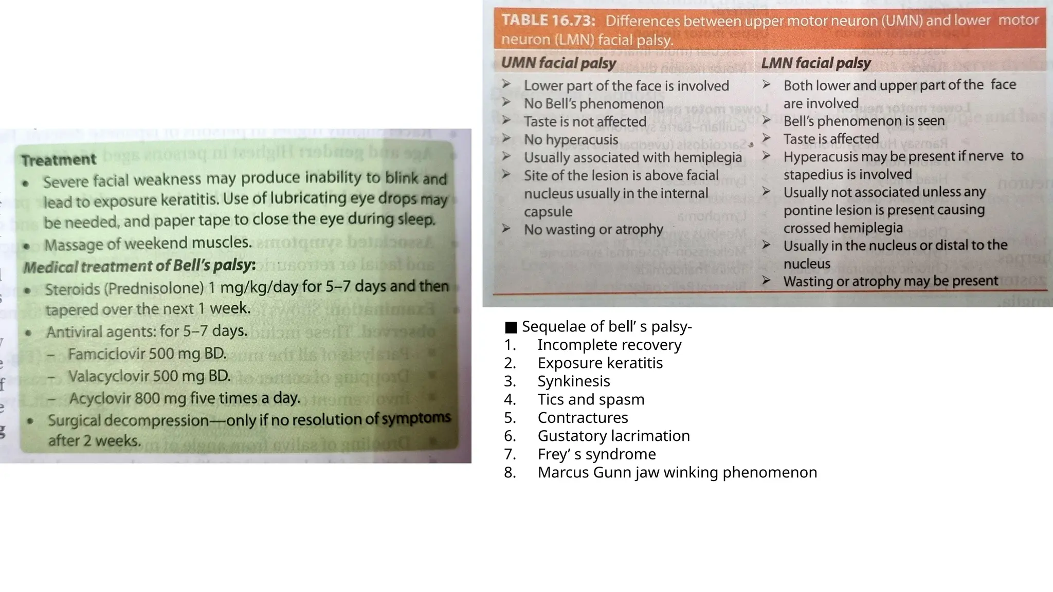 Diseases of Cranial Nerves and types of cranial nerves | PPTX