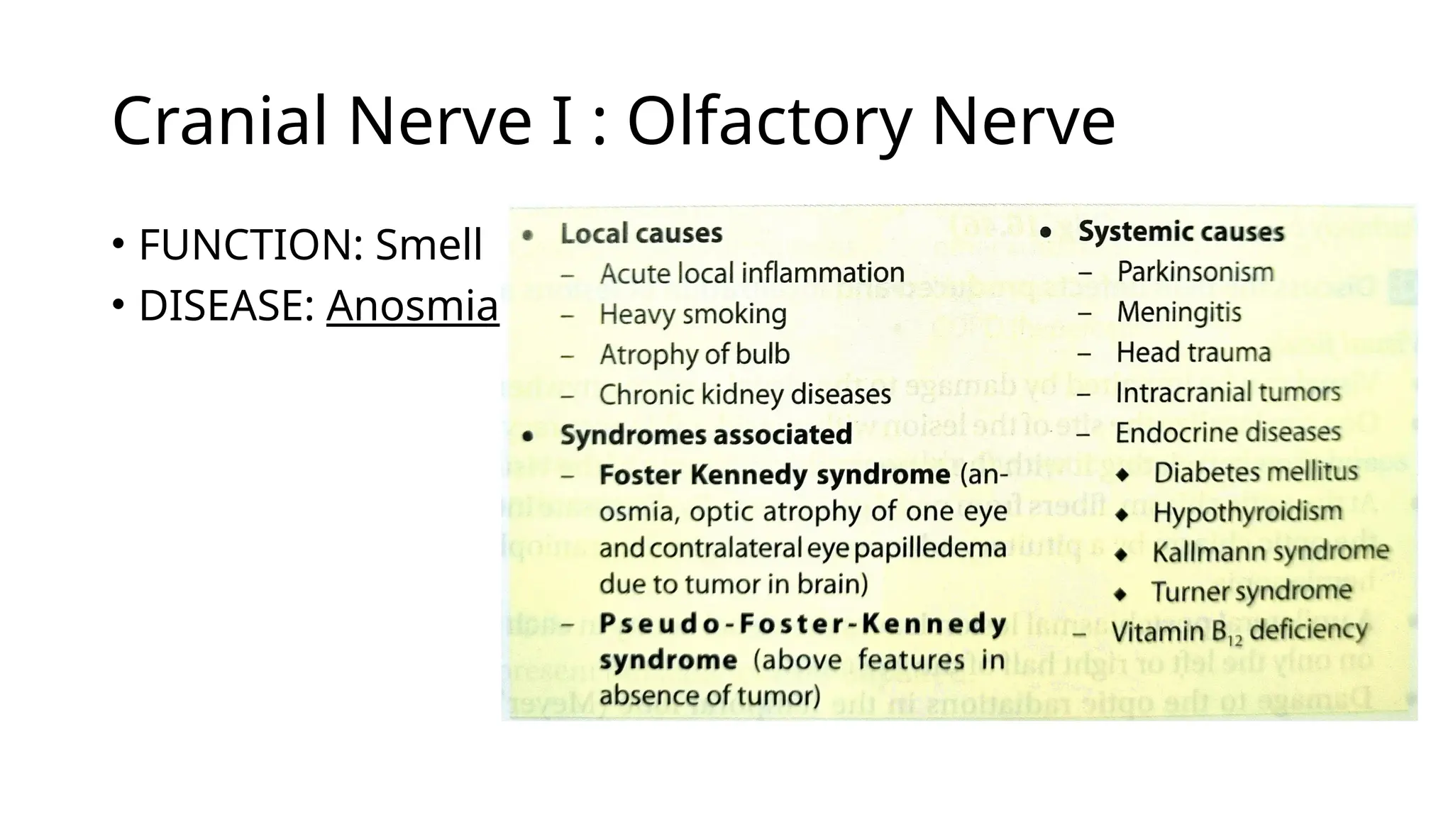 Diseases of Cranial Nerves and types of cranial nerves | PPTX