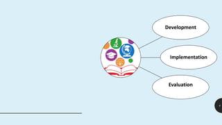the curriculum development and its implementation .ppsx