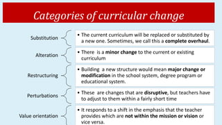 the curriculum development and its implementation .ppsx