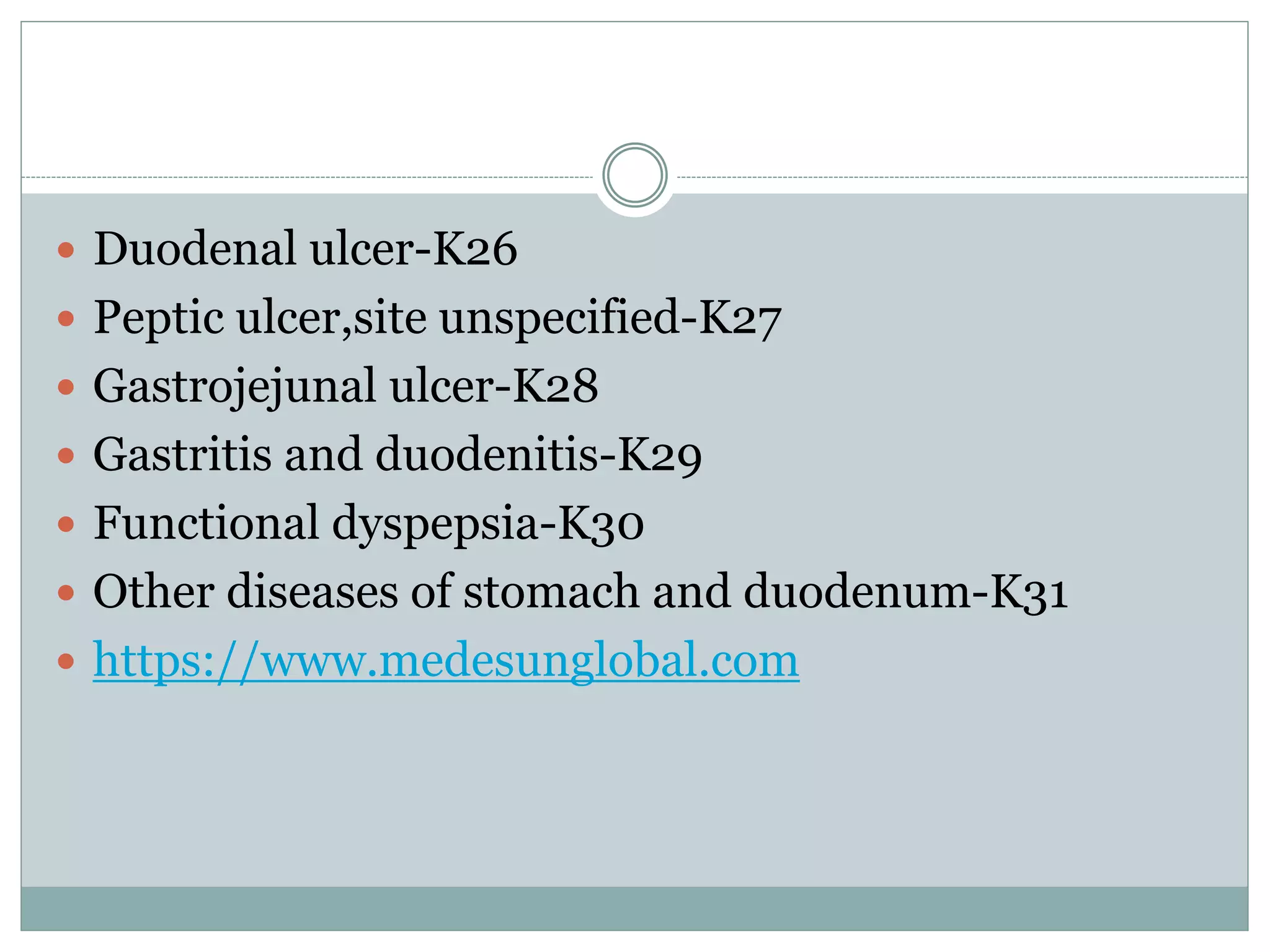 Diseases of esophagus stomach,duodenum | PPT