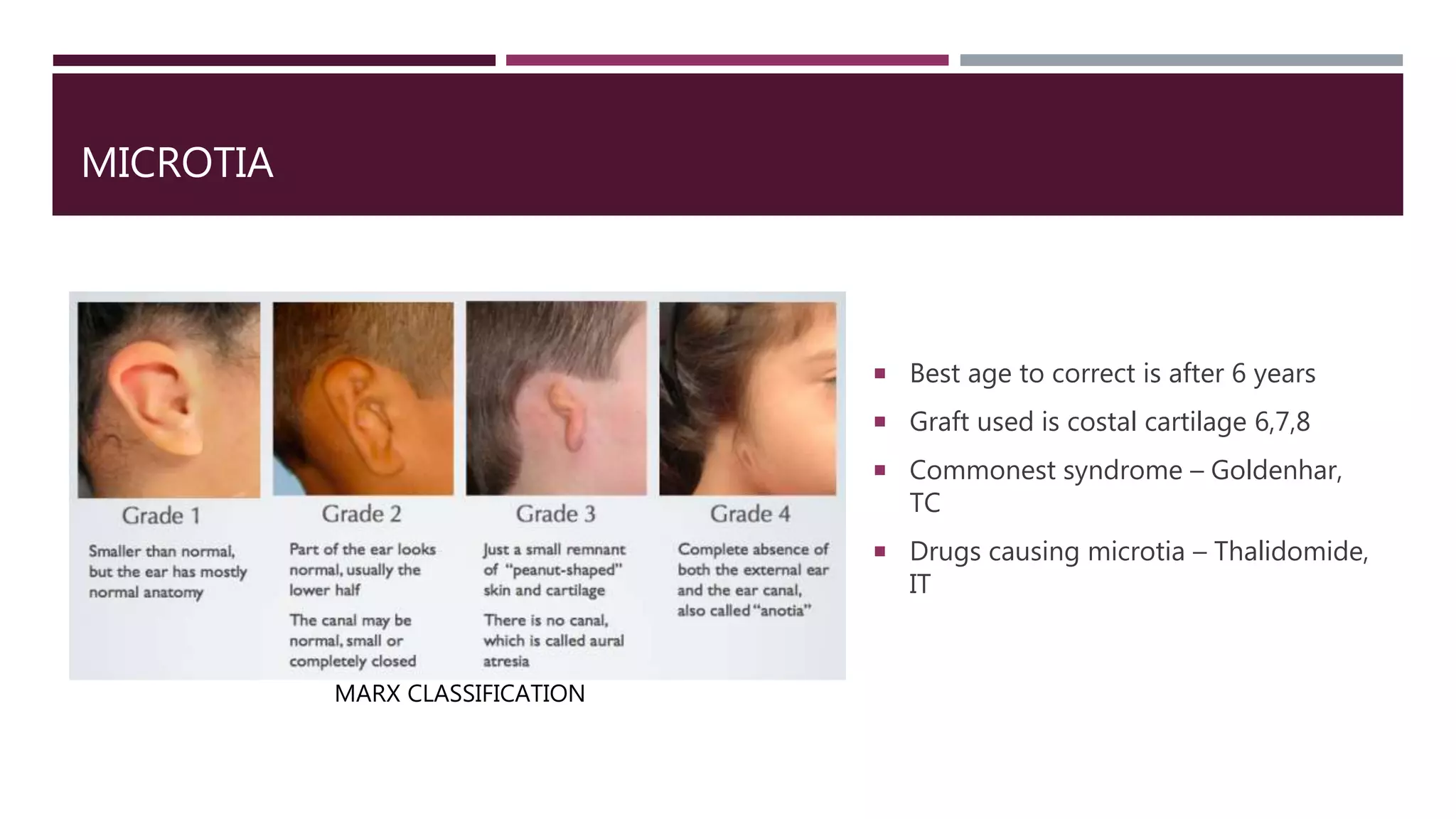 Diseases of external ear Dr Utkal Mishra | PPTX