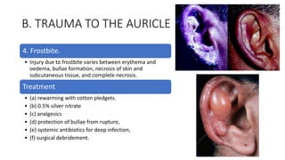 Diseases of External Ear.pptx
