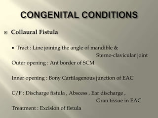 Diseases of external ear,dr.s.gopalakrishnan, 13.03.17