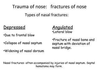 Diseases of external nose | PPT