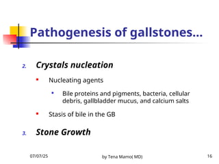 Abdominal Pathology of the Diseases of gall bladder for medicine ...