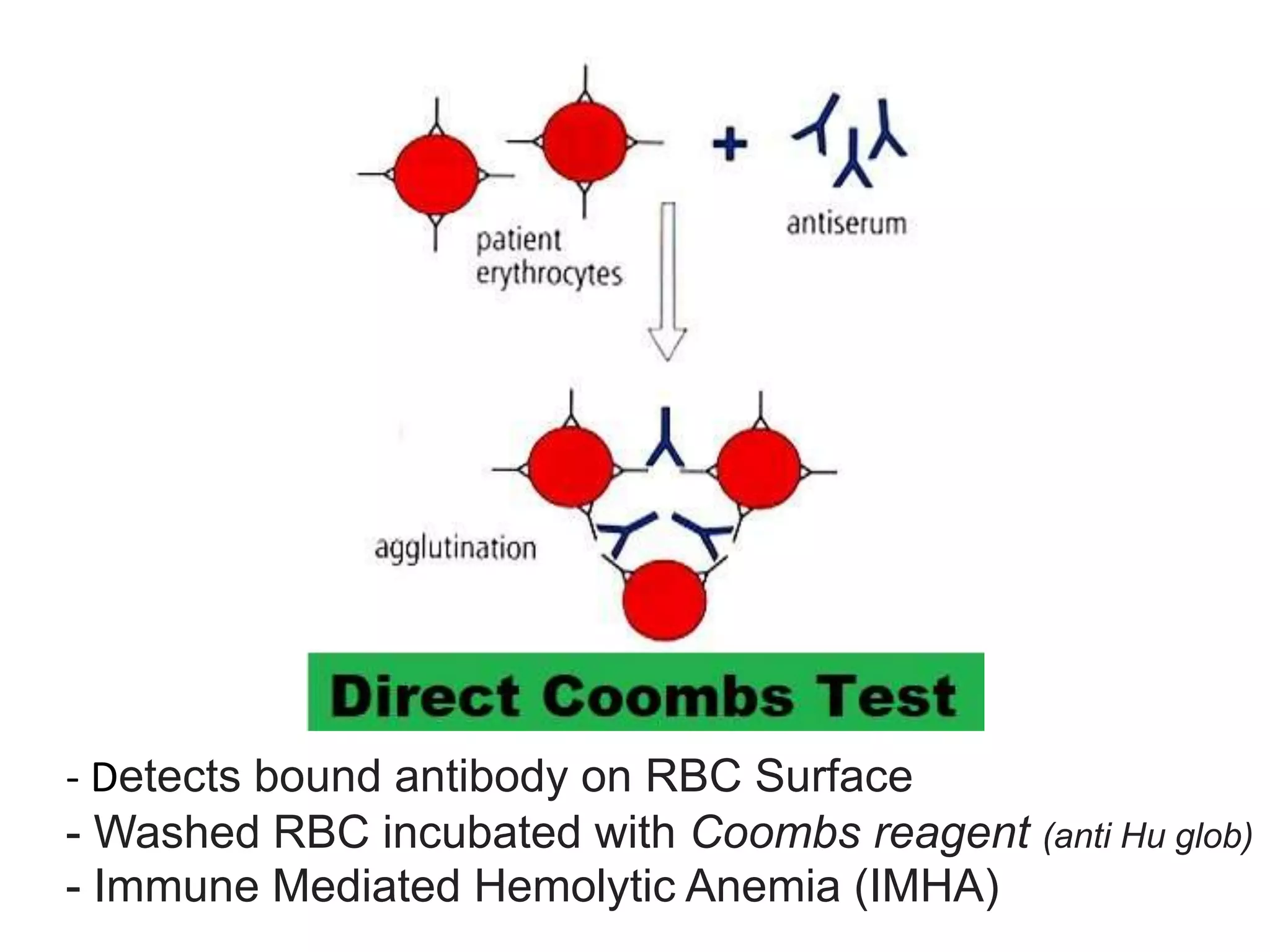 Diseases of haemopoietic, and lymphatic systems Part-II | PPTX