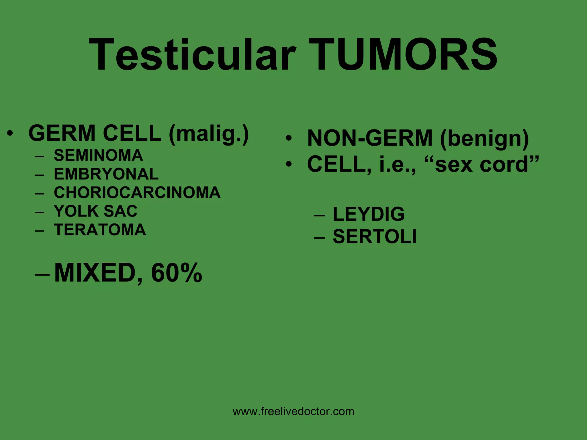 Diseases of male genital system | PPT