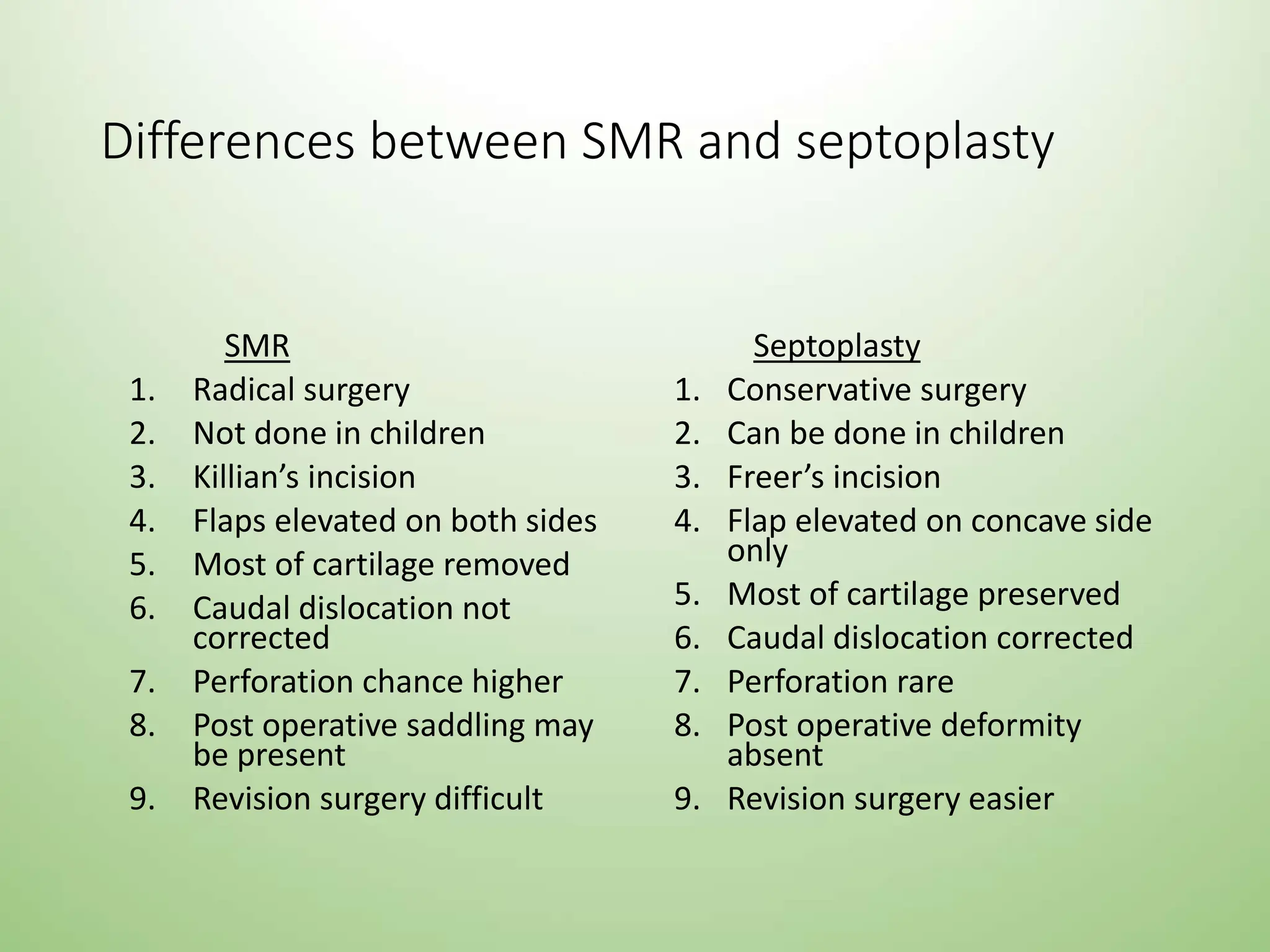 diseases of nasal septum................... | PPT