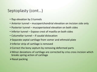 diseases of nasal septum................... | PPT
