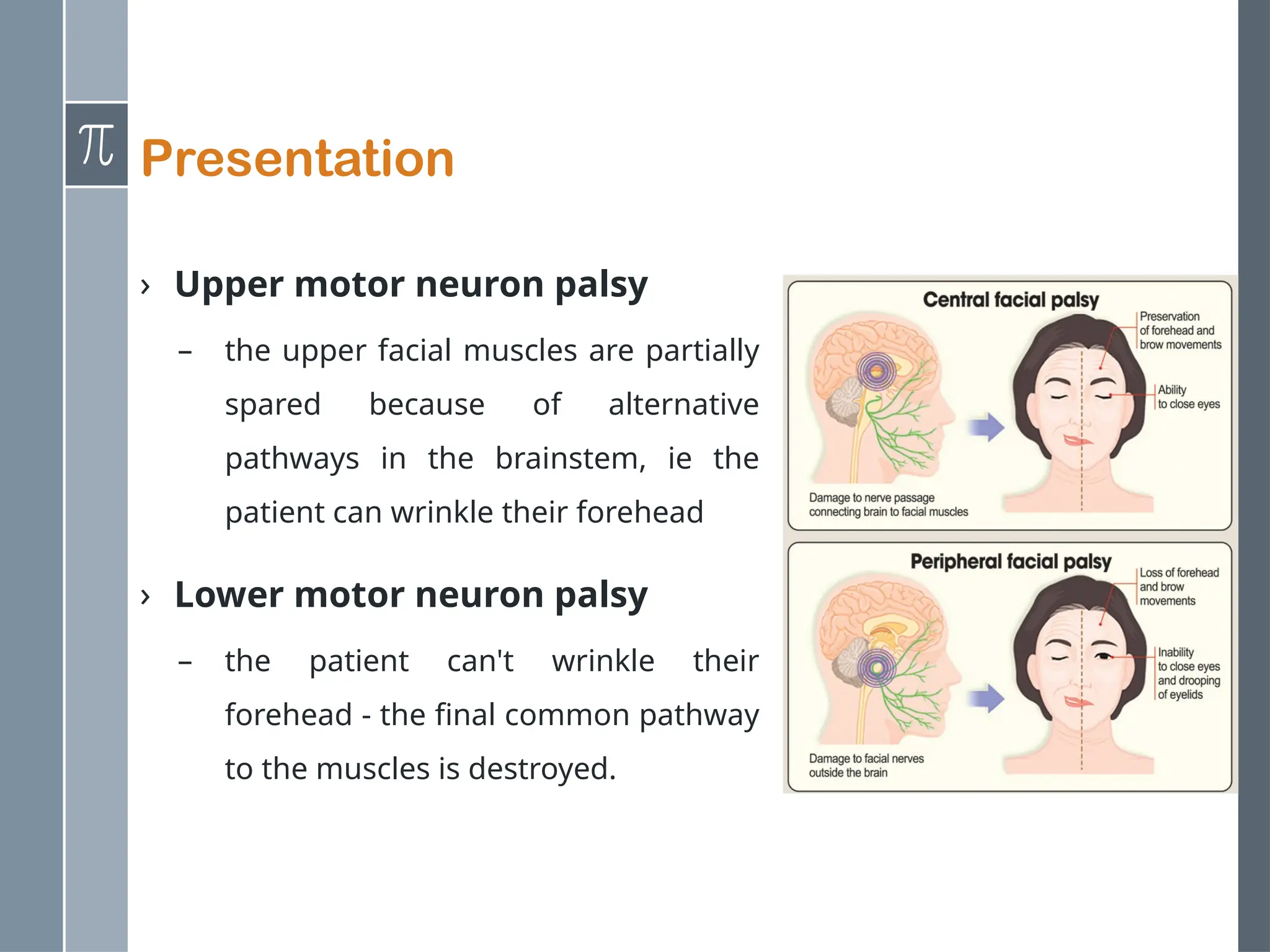 DISEASES OF NERVE oral patholgy hsa.pptx