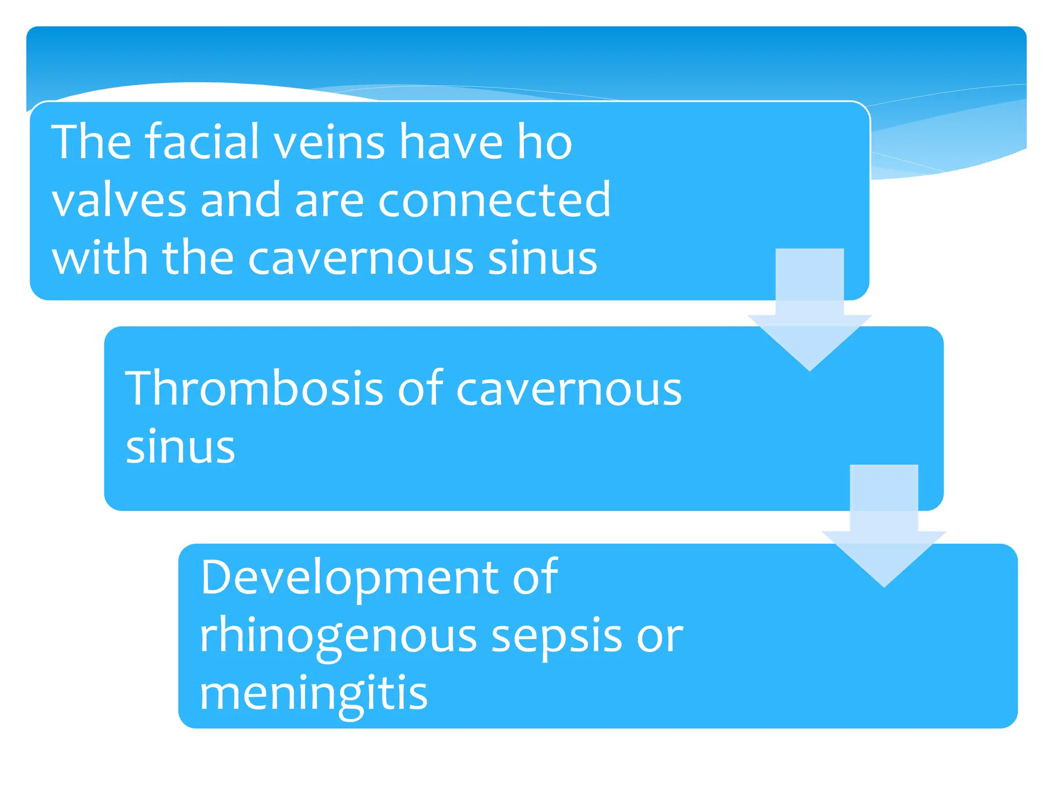 Diseases of nose and paranasal sinuses.pdf