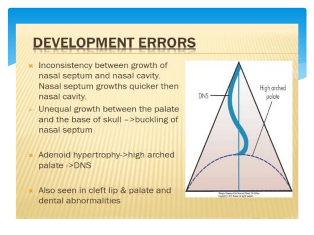 Diseases of nose and paranasal sinuses.pdf